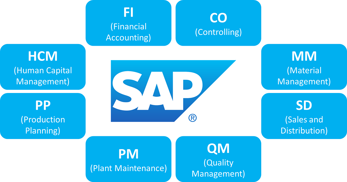 Overcoming Common Challenges in SAP Implementation - Buxton Overcoming Common Challenges in SAP Implementation - Buxton