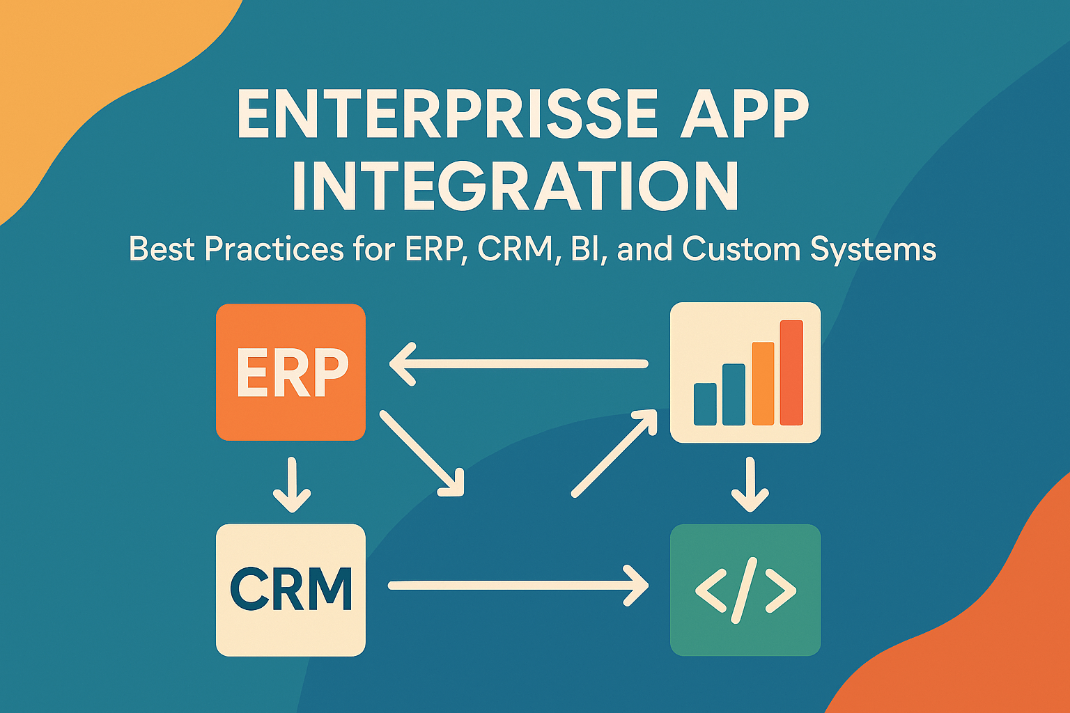 Enterprise App Integration: Best Practices for ERP, CRM, BI, and Custom Systems - Buxton